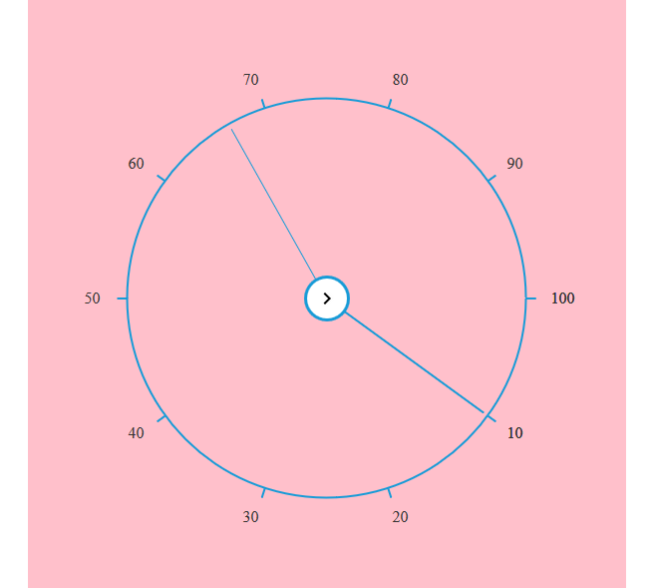Syncfusion Radial slider appearance-and-styling