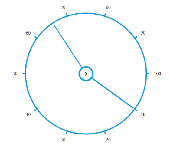 Syncfusion Radial Slider dimension