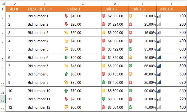 Conditional Formatting in UWP Spreadsheet control | Syncfusion®