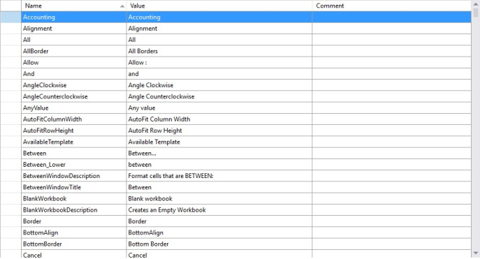 Localization in UWP Spreadsheet control | Syncfusion®