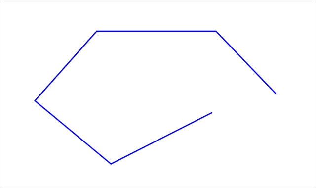 Shape Annotations in WPF Pdf Viewer control | Syncfusion