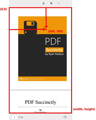 PDF coordinates in Xamarin Pdf Viewer control | Syncfusion