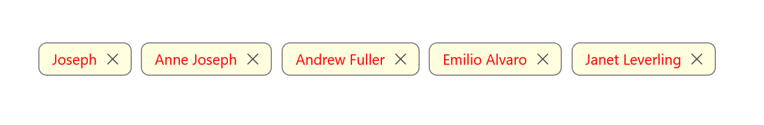 Customization in .NET MAUI Chips control | Syncfusion