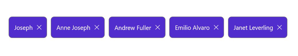 Customization in .NET MAUI Chips control | Syncfusion