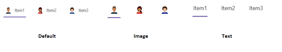 Header Display Mode in .NET MAUI Tab View Control | Syncfusion®