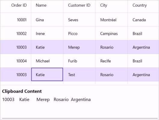 Clipboard Operations in .NET Maui DataGrid control | Syncfusion®