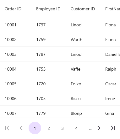 Paging in MAUI DataGrid control | Syncfusion
