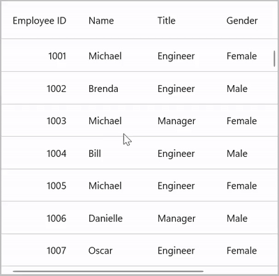 Scrolling in .NET MAUI DataGrid control | Syncfusion®