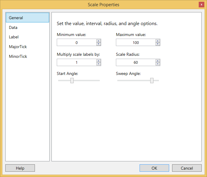 Draw Gauge Report Item | ReportDesigner | wpf | Syncfusion