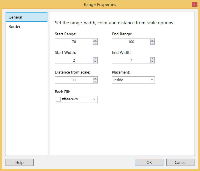 Draw Gauge Report Item | ReportDesigner | wpf | Syncfusion