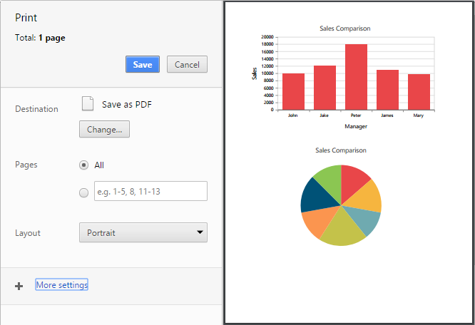 Print In Essential Typescript Chart