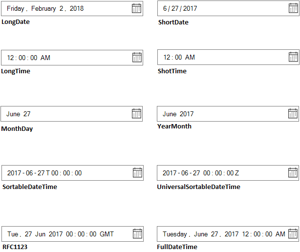 Display Pattern In Windows Forms DateTimePicker Syncfusion