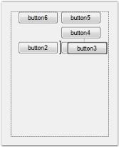 FlowLayout | WindowsForms | Syncfusion