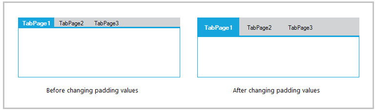 Customization In Windows Forms TabControl Control Syncfusion