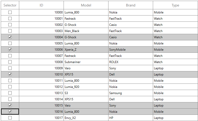 C Wpf Datagrid Grouping By Two Columns Layout Stack C Wpf Datagrid Grouping By Two Columns Layout Stack