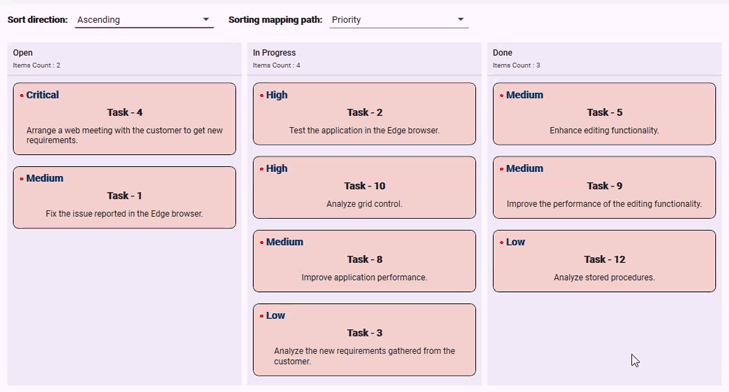 Sorting in WPF Kanban Board control | SfKanban | wpf | Syncfusion